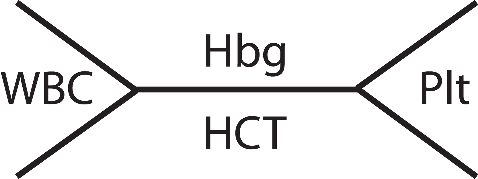 Fgfr Inhibitor Mesothelioma